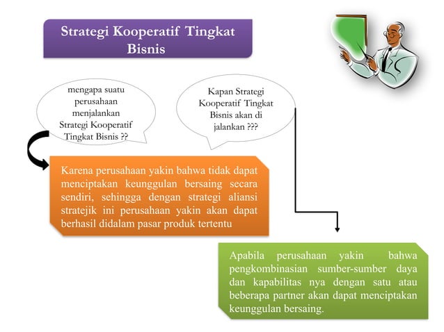 STRATEGI_KOPERATIFfffffffccccccccccccccc | PPT
