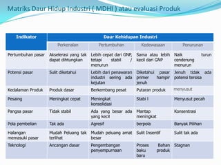 STRATEGI KORPORASI_MANSAJEMEN STRATEGIK | PPTX