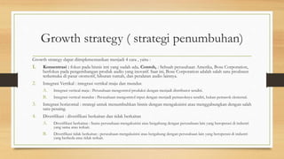 Strategi Korporat Kelompok 1 (1).pptx