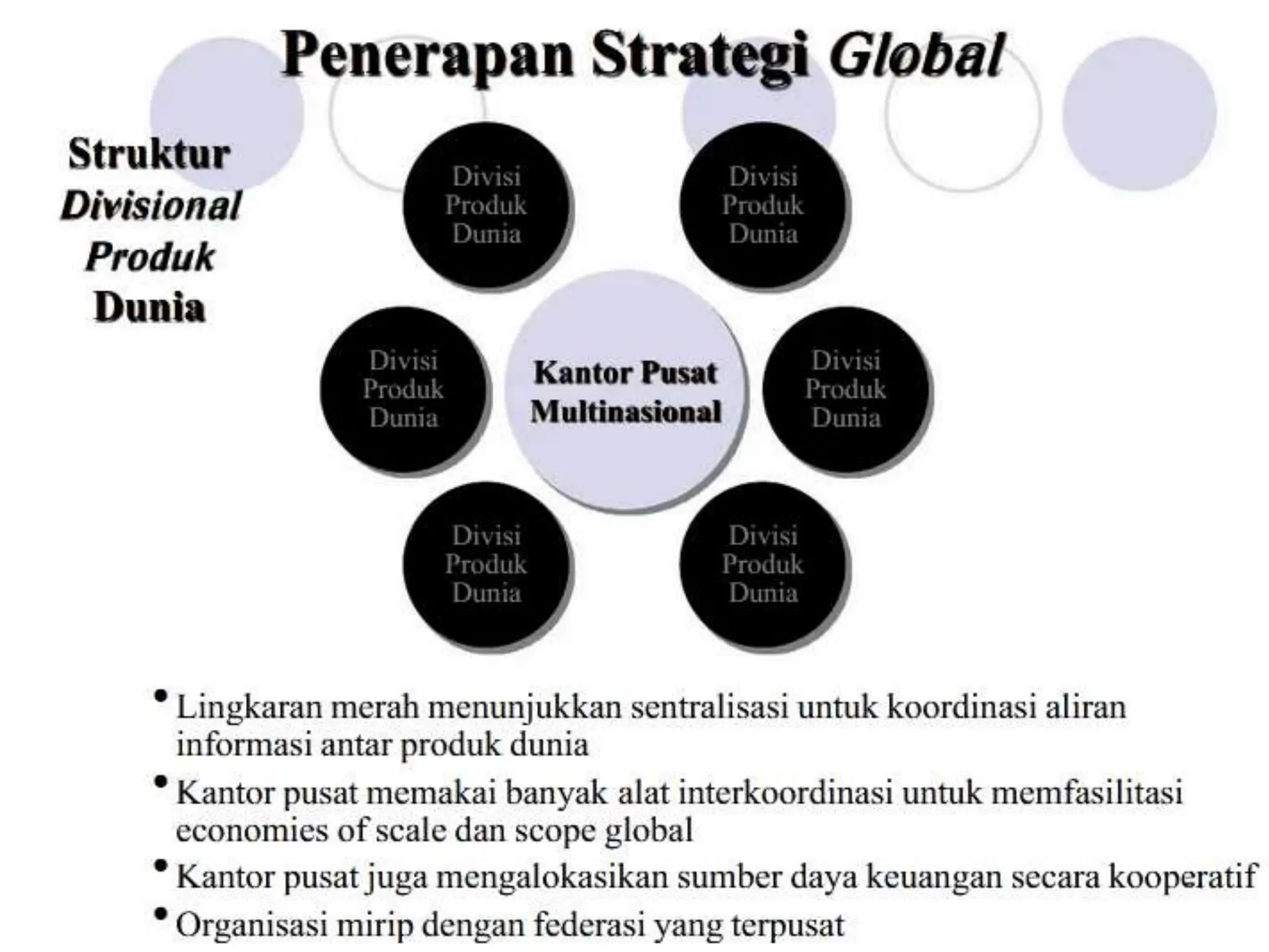 STRATEGI LEVEL BISNIS, KORPORAT, FUNGSIONAL.pptx