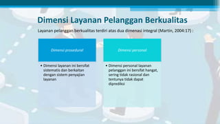 Strategi Manajemen Mutu Pelayanan.pptx