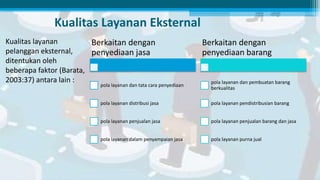 Strategi Manajemen Mutu Pelayanan.pptx
