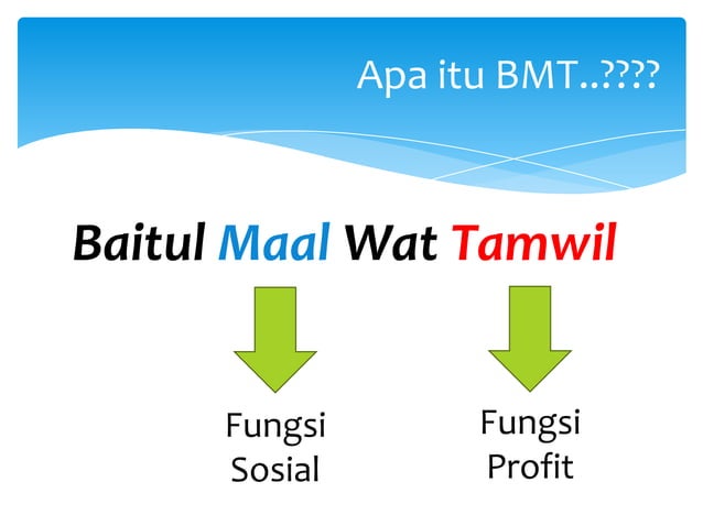 Strategi membangun usaha bmt | PPTX