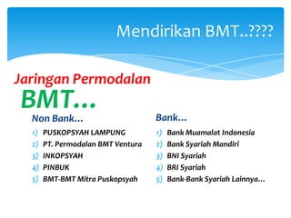 Strategi membangun usaha bmt | PPTX