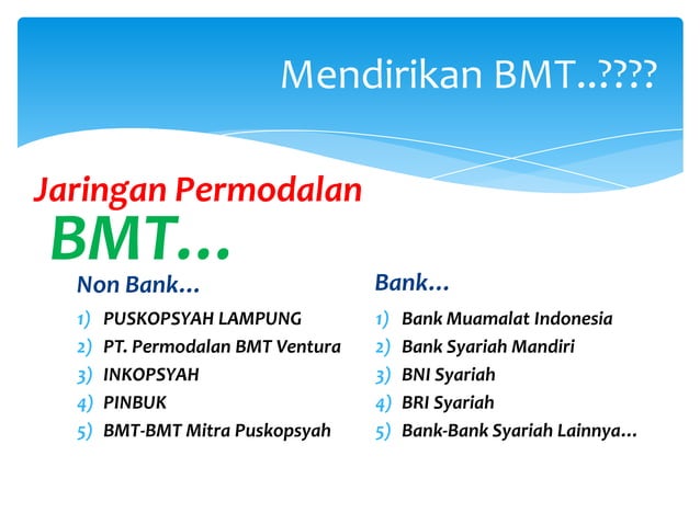 Strategi membangun usaha bmt | PPTX