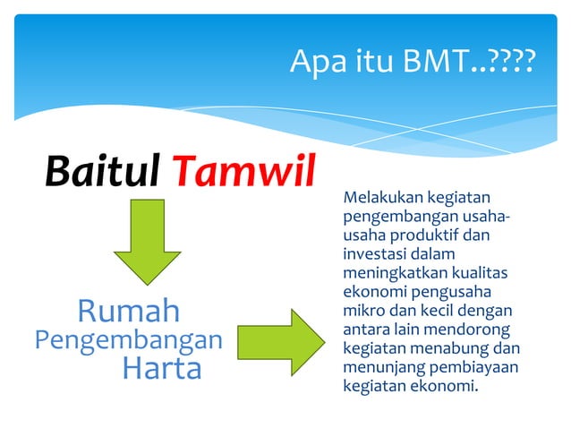 Strategi membangun usaha bmt | PPTX