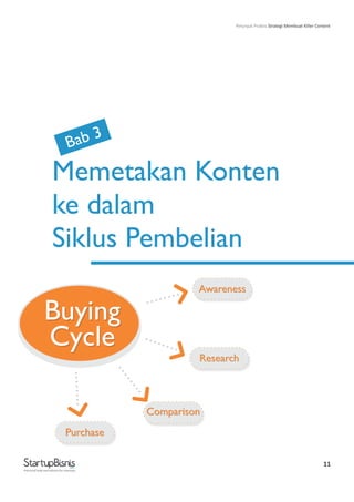Strategi membuat killer content | PDF