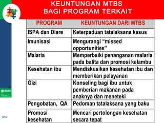 Strategi mtbs new | PPT