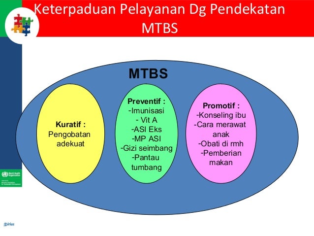 Strategi mtbs new