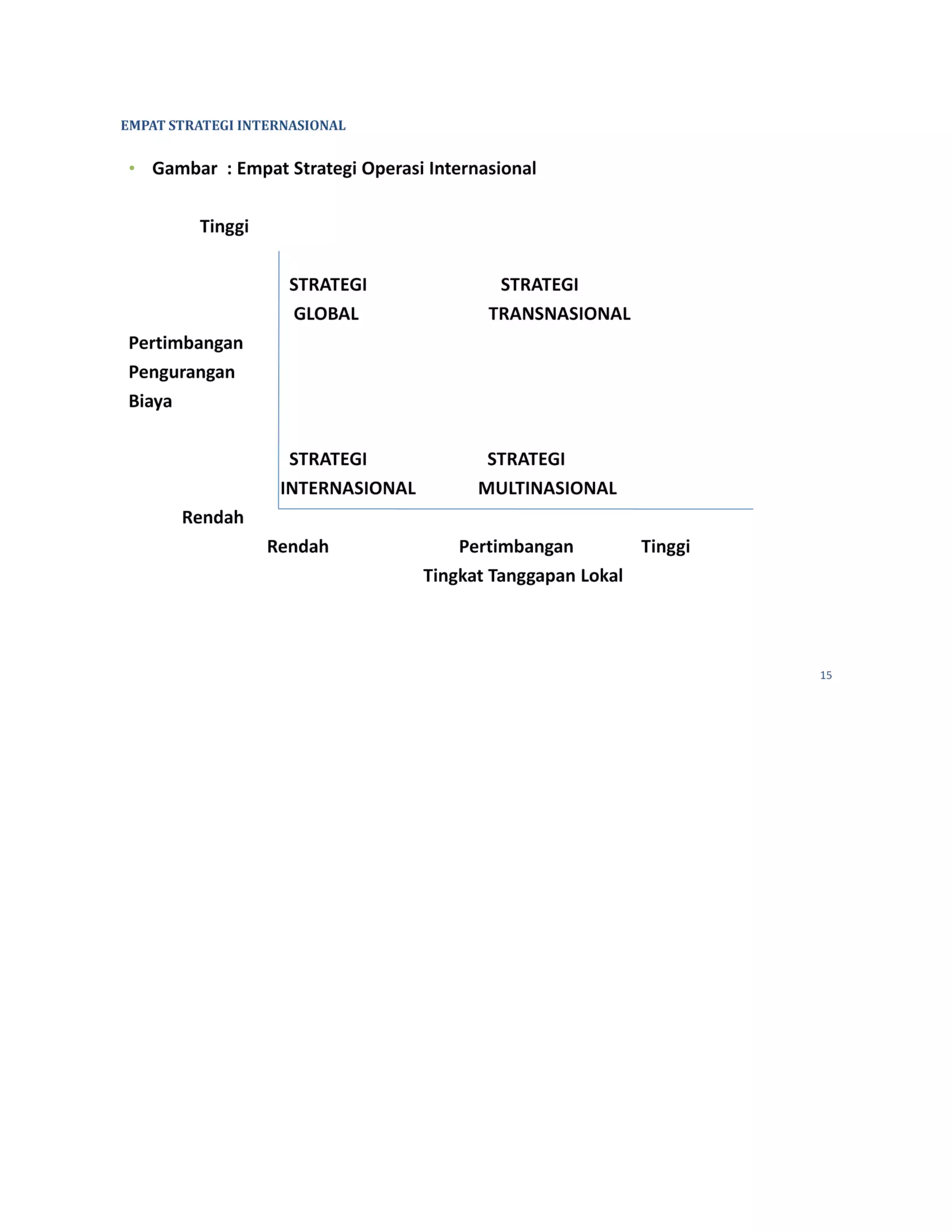 Strategi operasi dalam lingkungan global | PDF