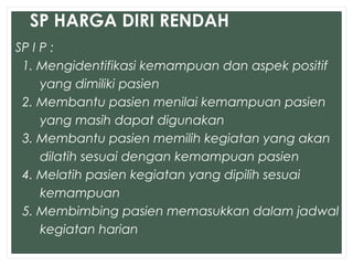 Strategi pelaksanaan asuhan keperawatanjiwa | PPT