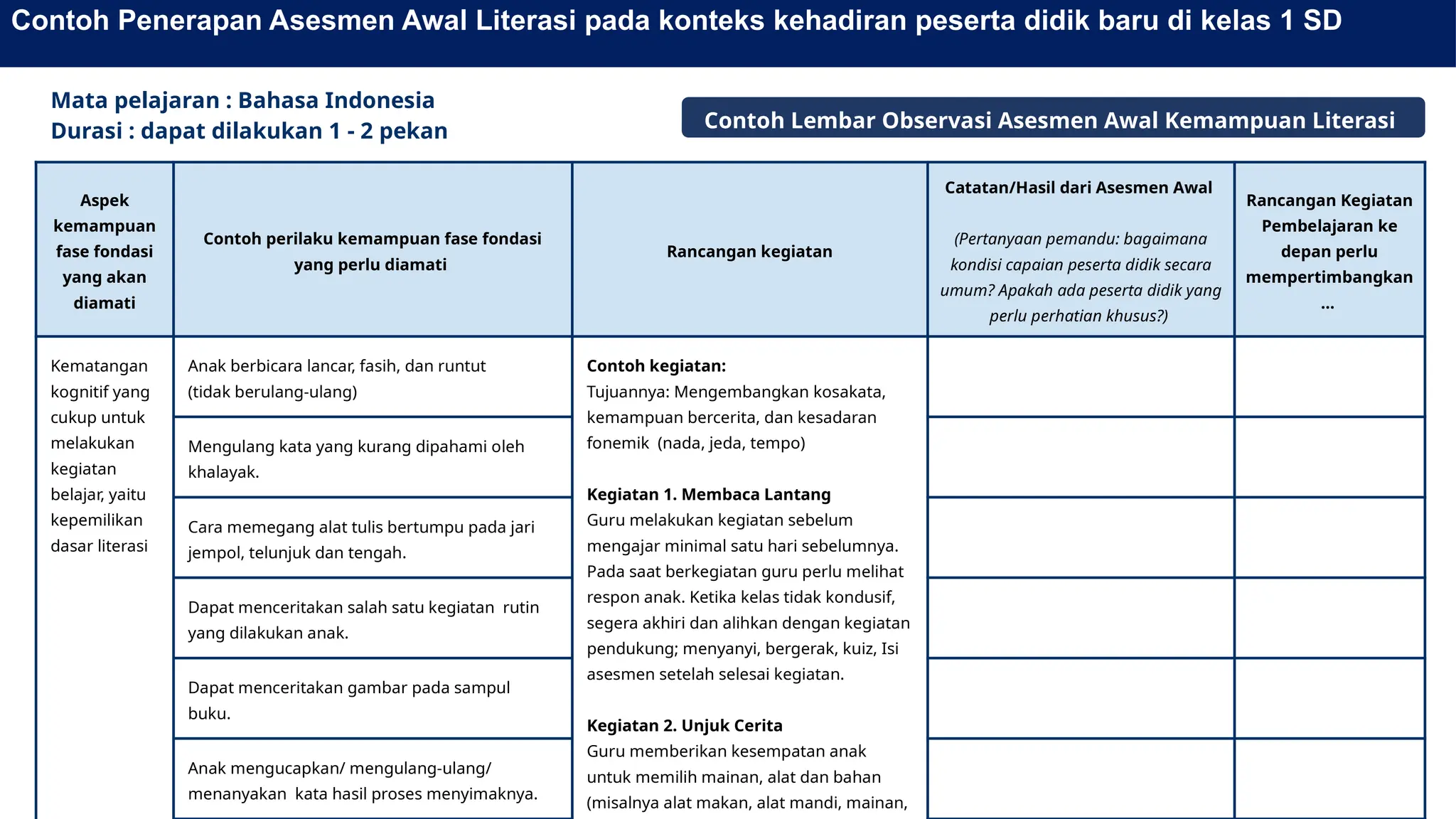 Strategi Pemanfaatan Bacaan Multimodal Untuk Pembelajaran dan Asesmen.pptx
