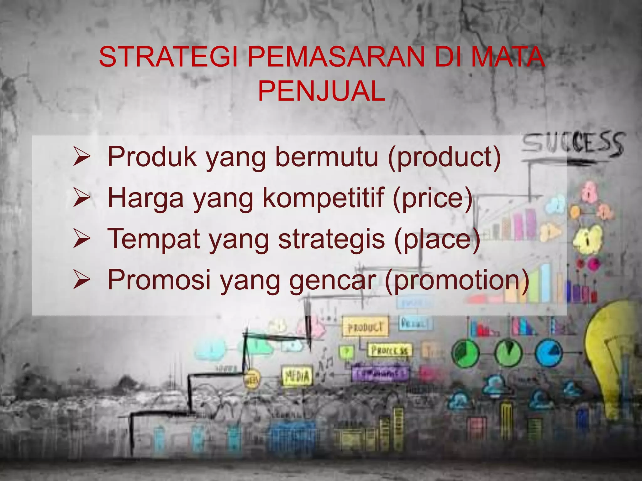 Strategi pemasaran.ppt