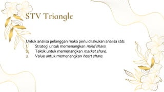 Strategi Pemasaran.pptx