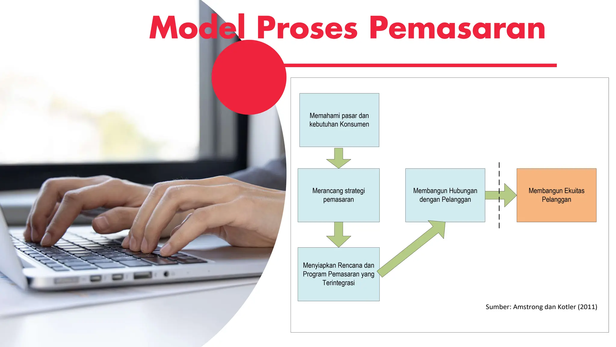 strategi pemasaran kwu 12 unila pak be.pdf