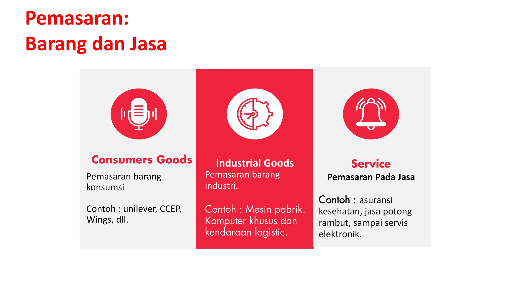 strategi pemasaran kwu 12 unila pak be.pdf