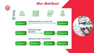 strategi pemasaran kwu 12 unila pak be.pdf