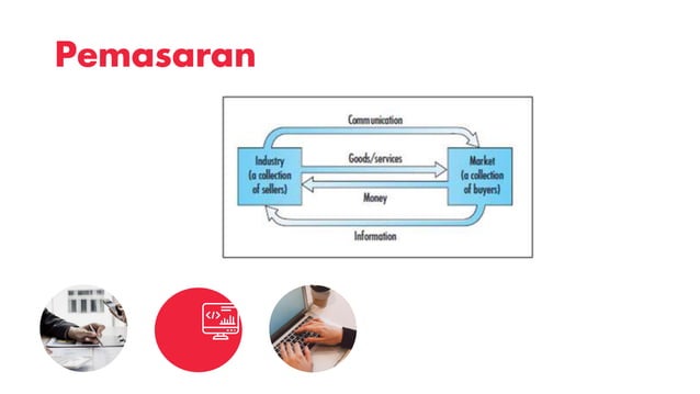 strategi pemasaran kwu 12 unila pak be.pdf