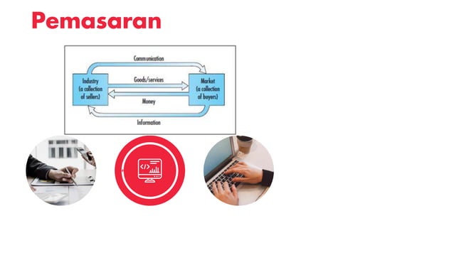 strategi pemasaran kwu 12 unila pak be.pdf
