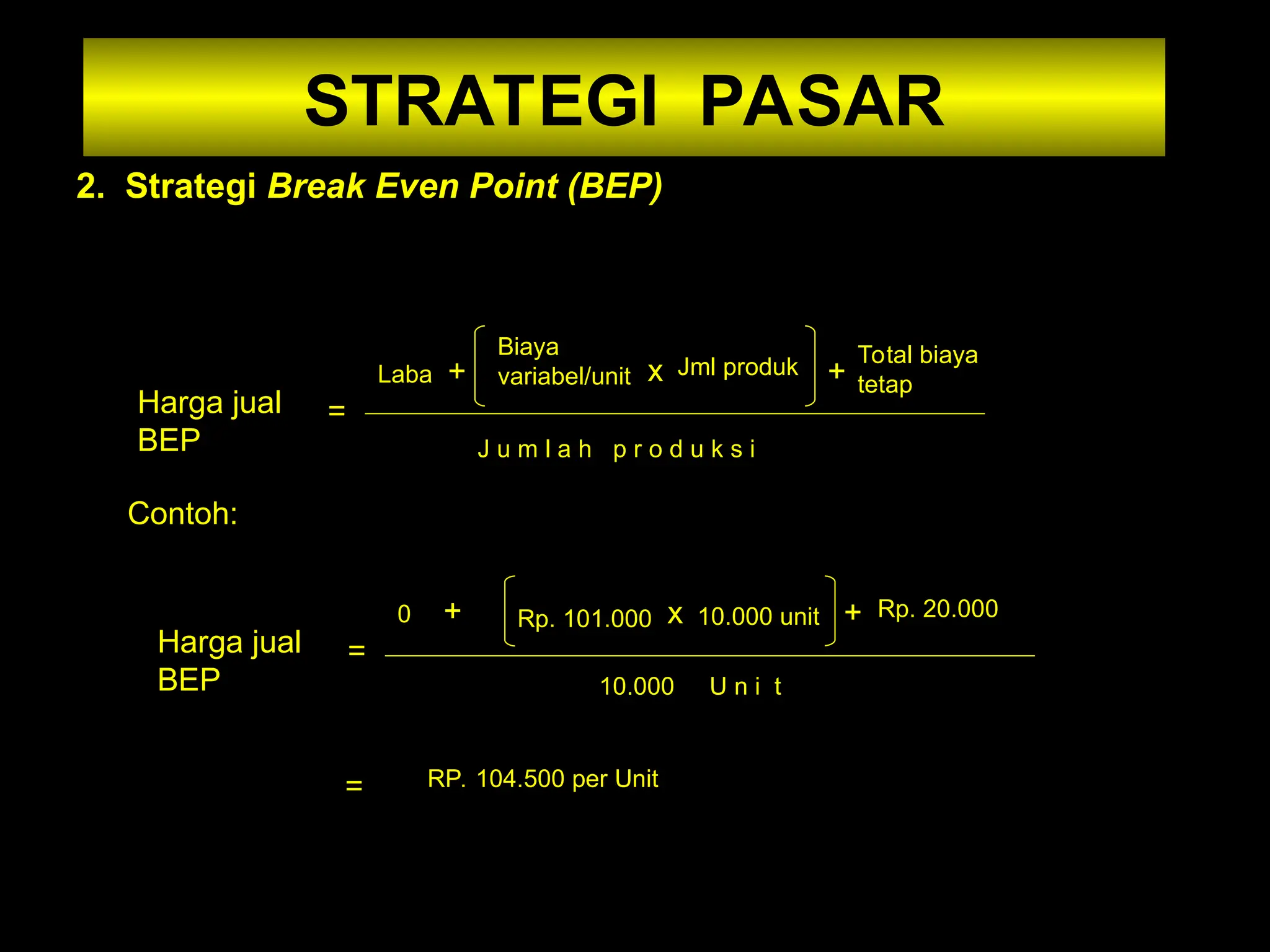 Strategi Pemasaran untuk meningkatkan penjualan.ppt