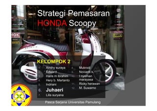 Strategi pemasaran honda scoopy juhaeri - pasca sarjana universitas pamulang | PDF