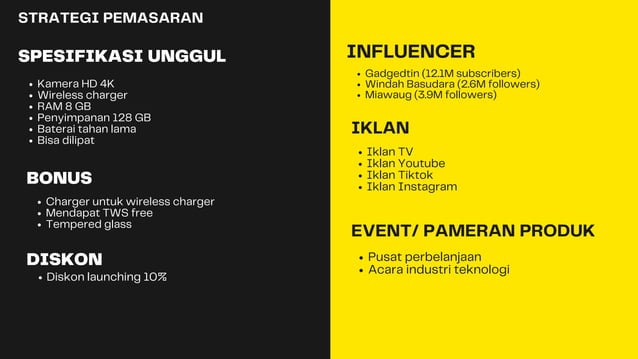 Strategi Pemasaran Jangka Pendek (Pertemuan 6).pdf