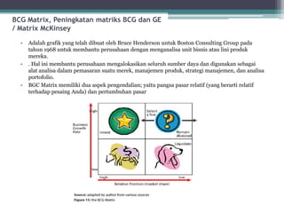 Strategi pemasaran ppt | PDF