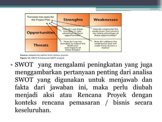Strategi pemasaran ppt | PDF