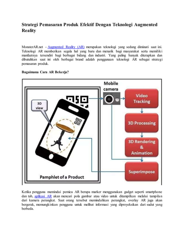 Strategi pemasaran produk efektif dengan teknologi augmented reality | PDF