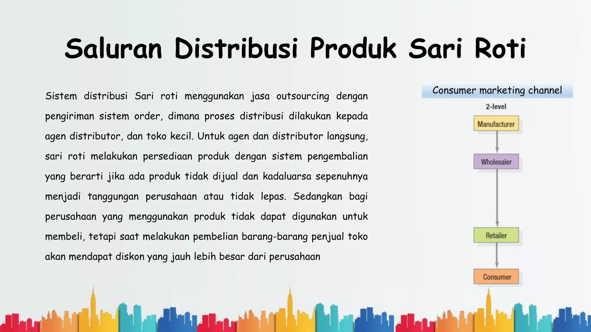 Strategi pemasaran sari roti | PDF