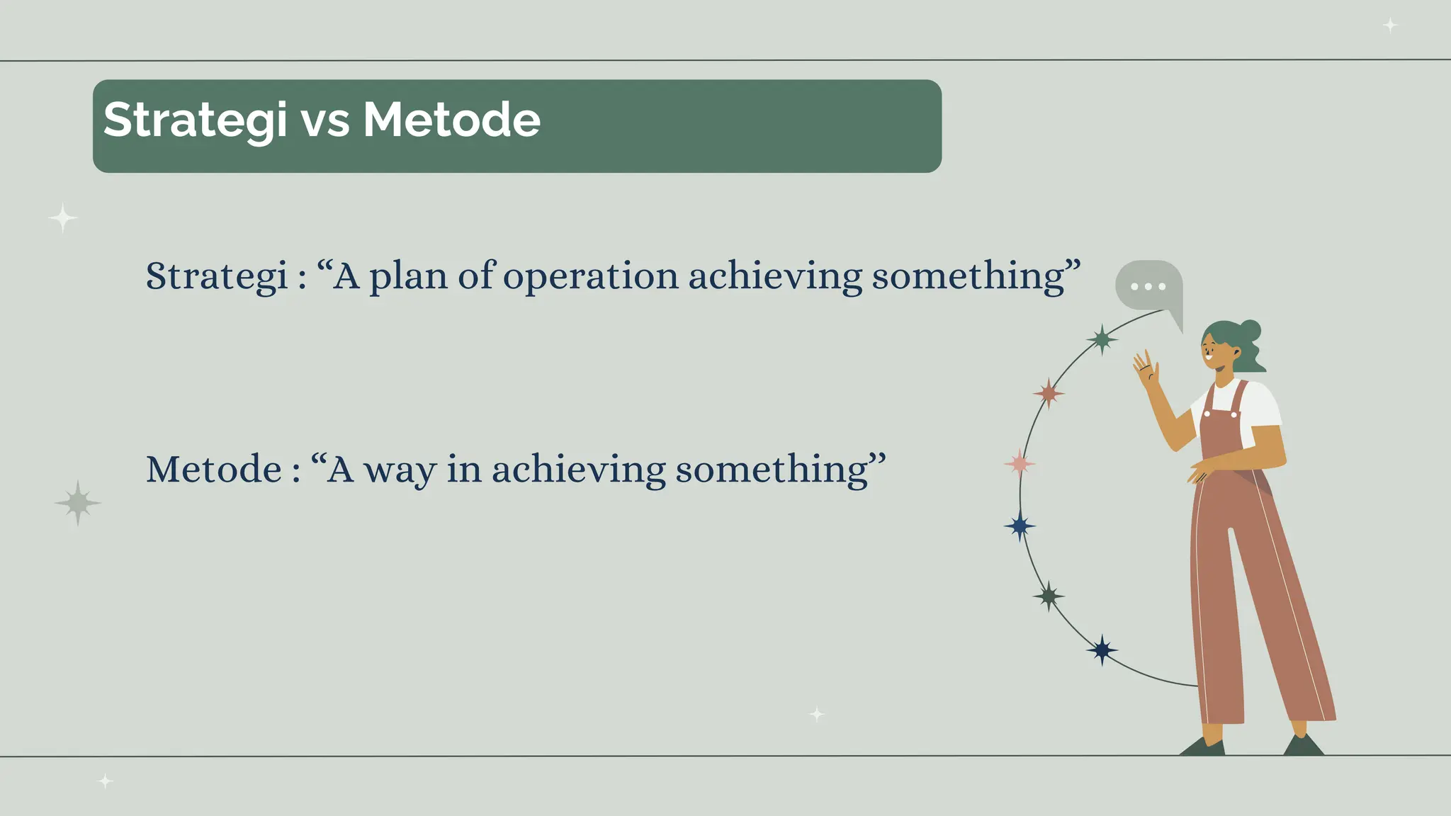 Strategi Pembelajaran, metode, teknik, dan taktik pembelajaran | PPTX