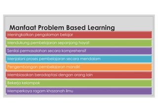 Strategi pembelajaran daring | PDF