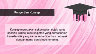 Strategi Pembelajaran Konsep dan Prosedur | PPT