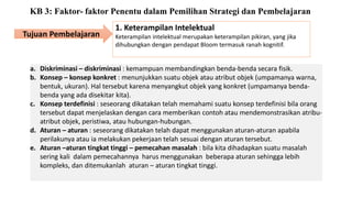 STRATEGI PEMBELAJARAN MODUL 1.pptx