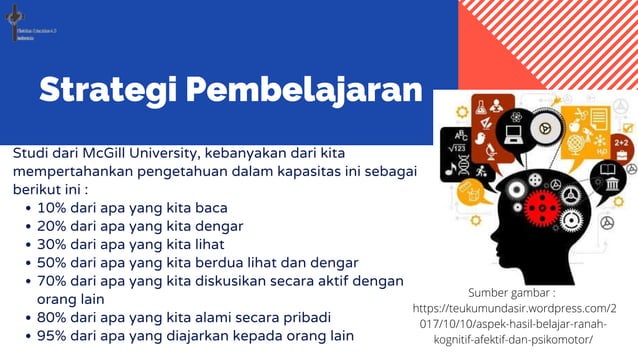 Slide Kegiatan NGOBRA sesi 1 dan 2 : Strategi Pembelajaran Pada ...