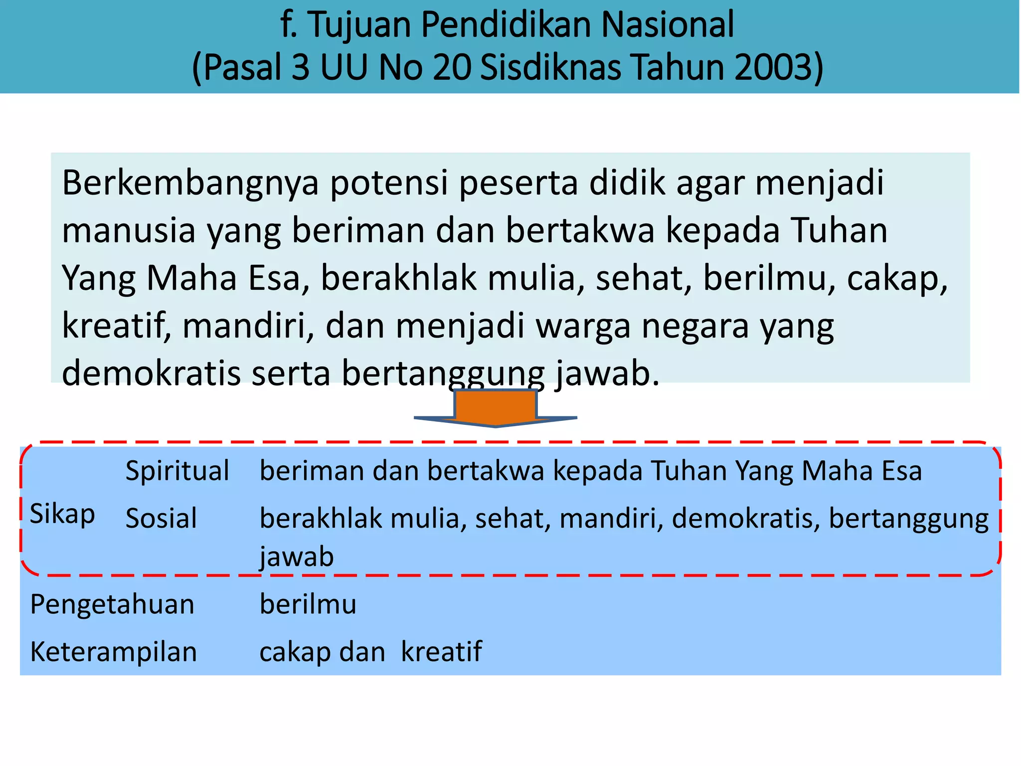 STRATEGI PEMBELAJARAN PJOK SAI.pptx