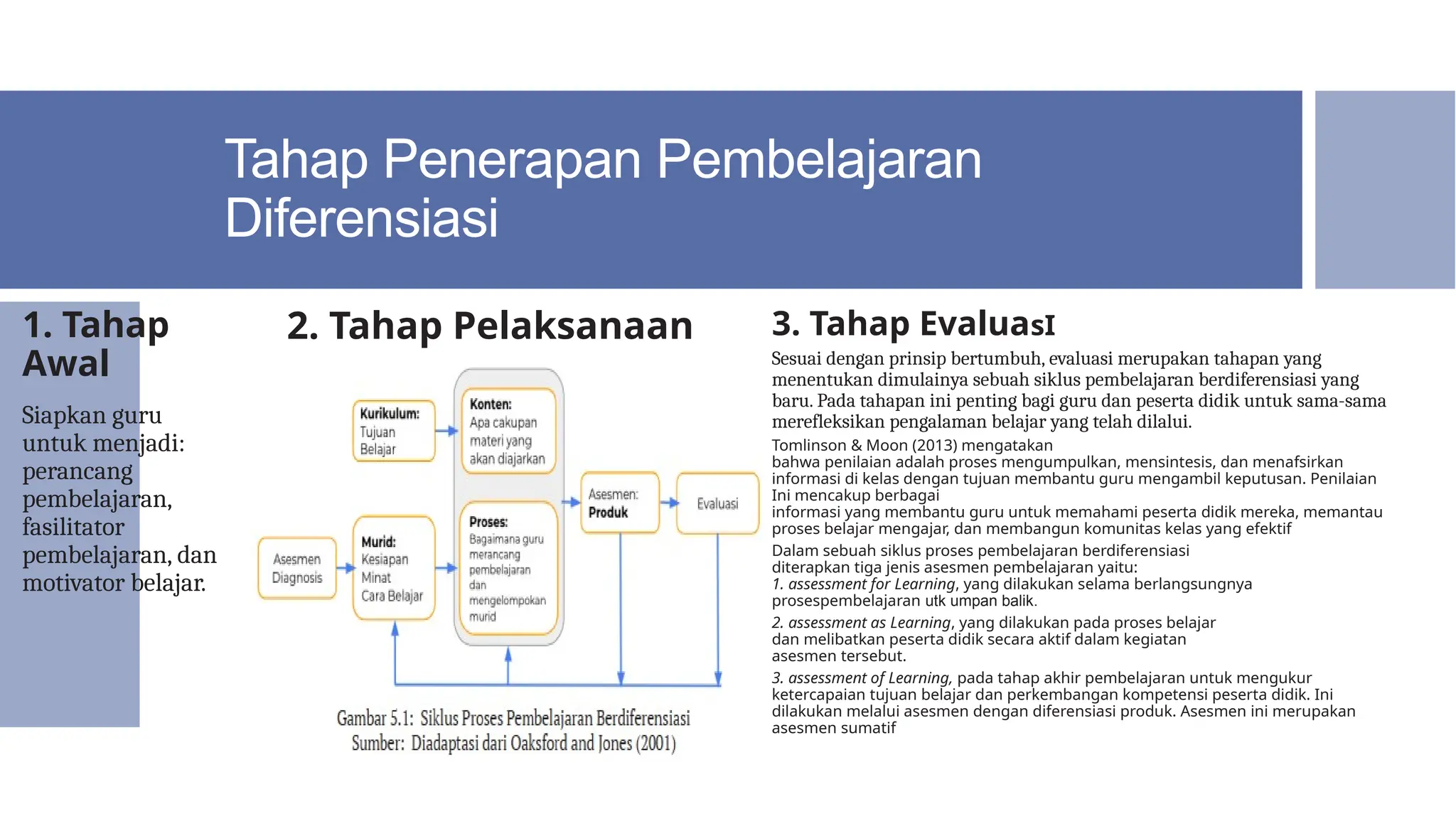 STRATEGI PEMBELAJARAN YANG BERPUSAT PADA PESERTA DIDIK.pptx