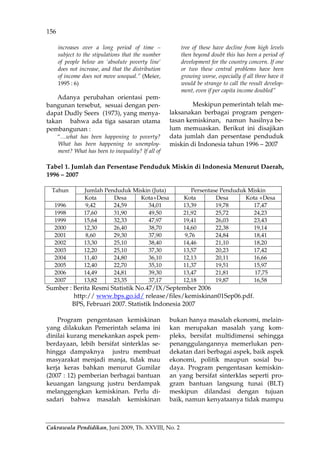Strategi pemberdayaan pn_pm-libre | PDF