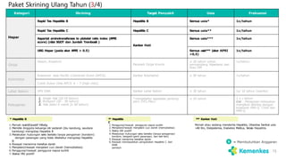 Strategi Penanggulangan Hepatitis 18 Sept 2024 (1).pptx