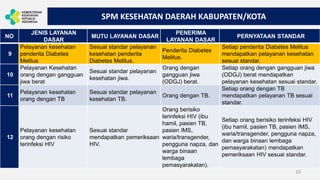 Strategi Pencapaian SPM.ppt