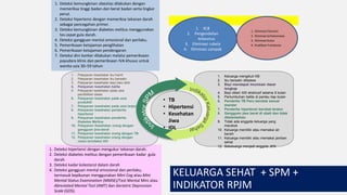 Strategi Pencapaian SPM.ppt