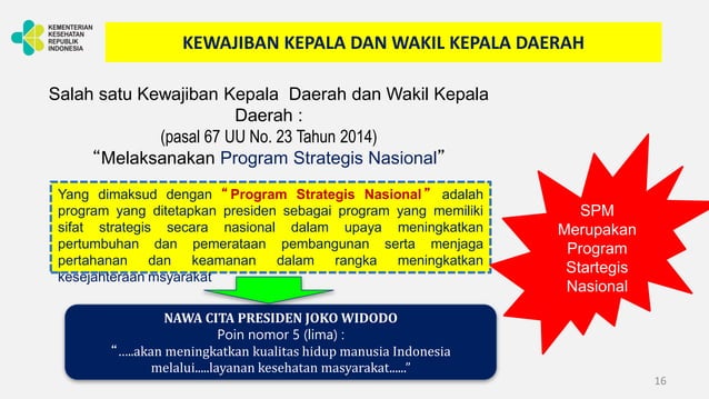 Strategi Pencapaian SPM.ppt