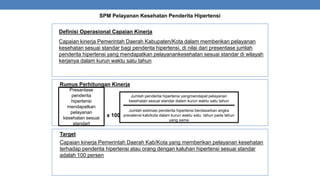 Strategi Pencapaian SPM.ppt