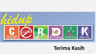 Strategi Pencapaian SPM.ppt