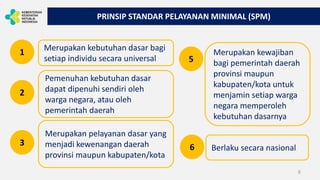 Strategi Pencapaian SPM.ppt
