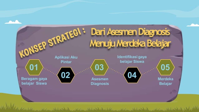 strategi merdeka belajar Platform Merdeka Mengajar | PPTX