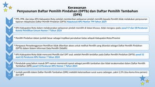 Strategi Pengawasan DPTb dan DPK Pada Pemilihan 2024.pptx