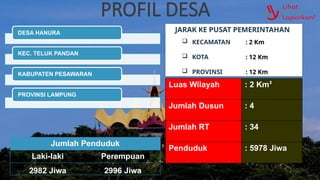 STRATEGI PENGELOLAAN DANA DESA HANURA-1.pptx