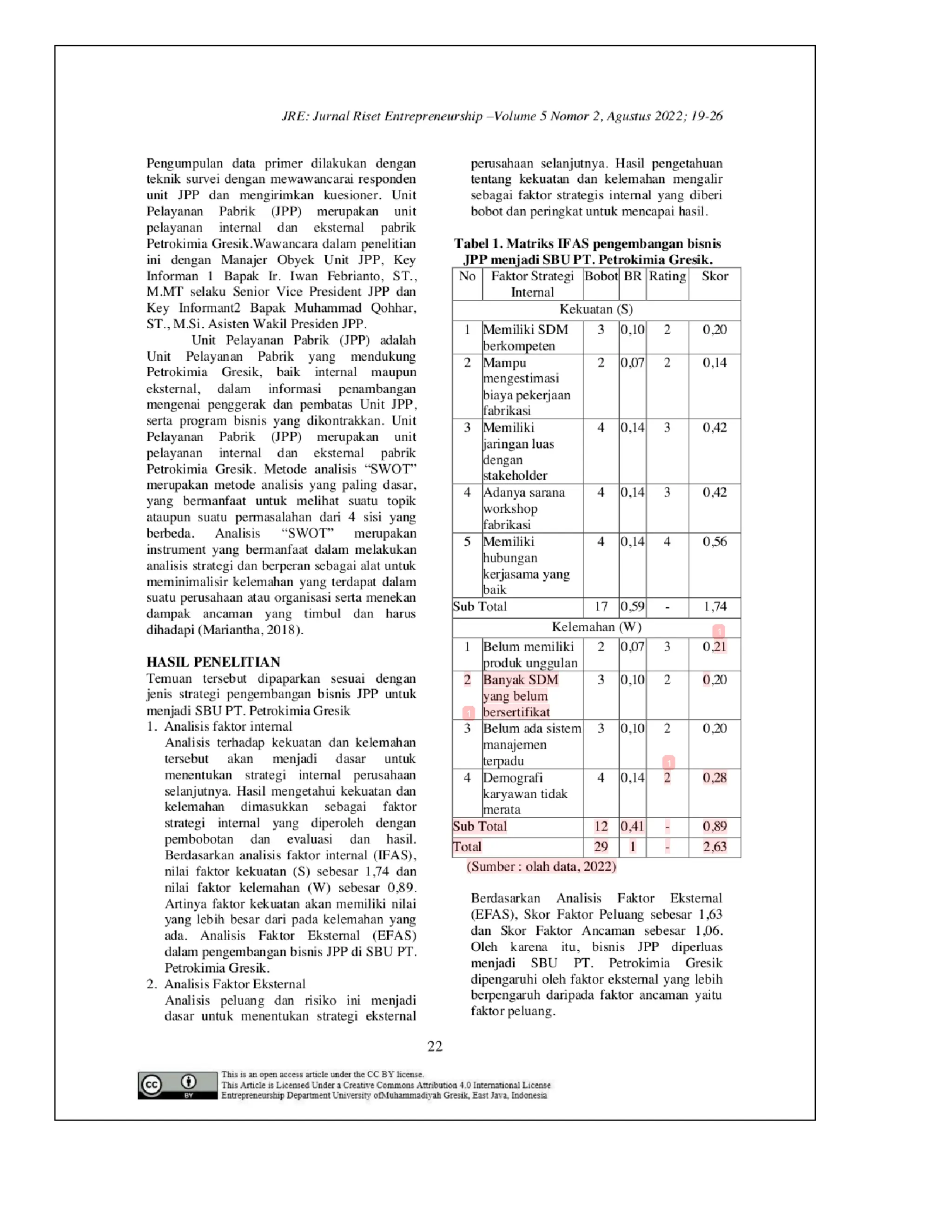STRATEGI PENGEMBANGAN BISNIS JPP MENJADI SBU PT. PETROKIMIA GRESIK MENGGUNAKAN PERSPEKTIF ...