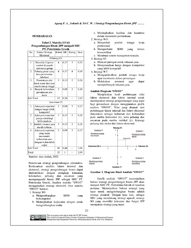 STRATEGI PENGEMBANGAN BISNIS JPP MENJADI SBU PT. PETROKIMIA GRESIK MENGGUNAKAN PERSPEKTIF ...